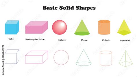 3d Basic Shapes Basic 3d Shapes Drawing Basic 3d Shapes Worksheets 3d