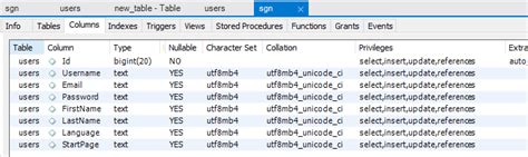 C Razor Page Is Messing Up The Encoding When Assigning Special