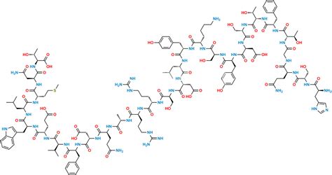 Glu 24 Glucagon Alentris Research Pvt Ltd