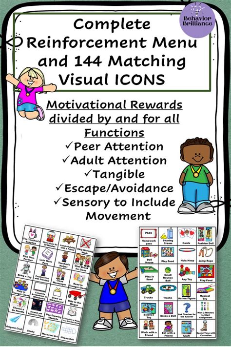 Complete Reward Menu By Behavior Function And 144 Reward Visual Icons