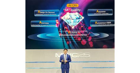 Huawei Smerom K Ai On Pre Nový Rast V ére Umelej Inteligencie