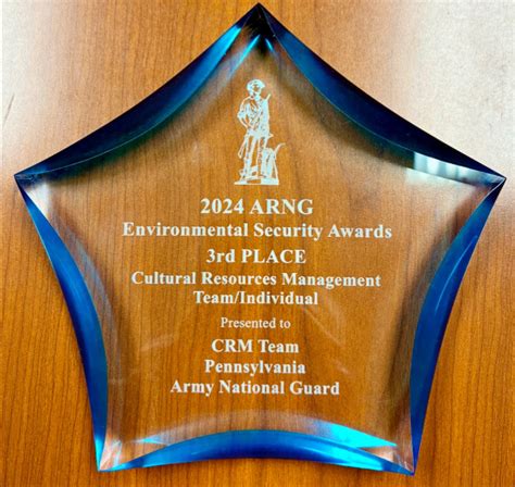 Pennsylvania National Guard Military Museum Happy 272nd Birthday To The Pennsylvania National