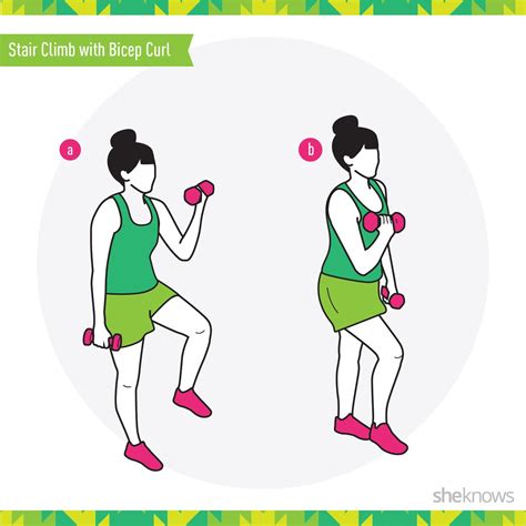 The 10 Best Functional Exercises For A Full Body Workout Artofit