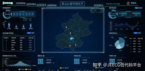 Jimureport 积木报表 V195发布，免费的可视化报表北京国炬信息技术有限公司
