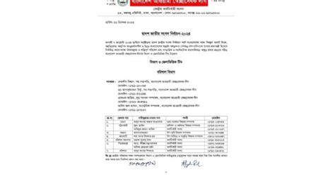 নৌকার দায়িত্বে থেকে ঈগলের পক্ষে ভোট চাইছেন স্বেচ্ছাসেবকলীগ নেতা