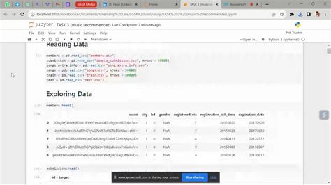 Om Raskar On Linkedin Task3 Letsgrowmore Letsgrowmorecommunity