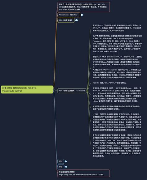 阿里大数据——数据库总结——ads分析型数据库 阿里云开发者社区
