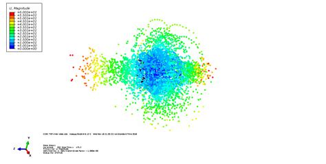 Simulation Explosion Oil Pipe Line Using Sph Method In Abaqus