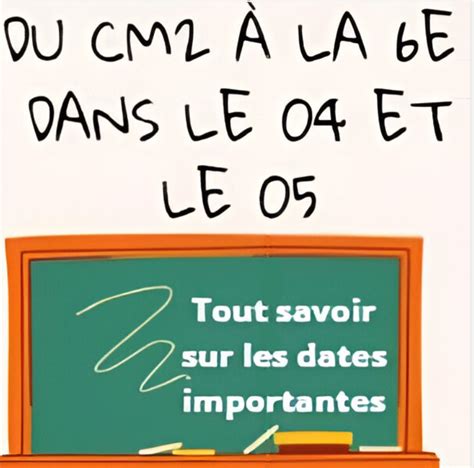 Pronote Pour Suivre La Scolarité De Votre Enfant École