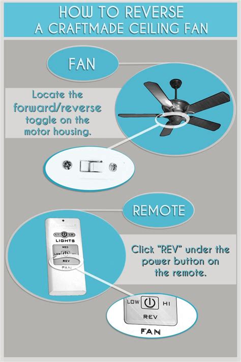 Cooling Fan Toggle Switch Lutron Diva Dvstv Wiring Diagram