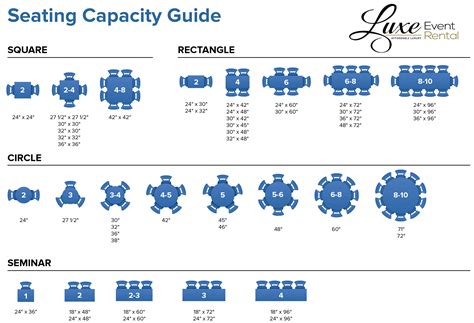 48 Round Table Rentalry® By Luxe Event Rental