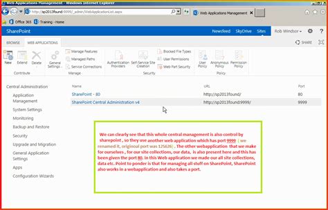 Sharepoint Integration With Iis First We Will Discuss The Architecture By Ali Rizwan Medium