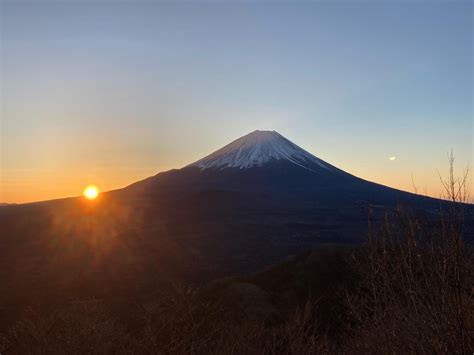 元旦🌅パノラマ台・精進山・三方分山 なべさんの三方分山・パノラマ台の活動データ Yamap ヤマップ