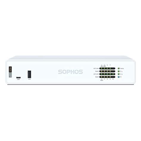 Sophos