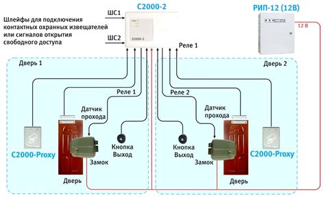 С2000 2 Схема Подключения - tokzamer.ru