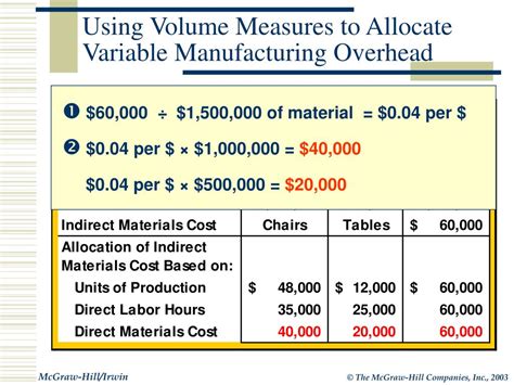 ppt cost accumulation tracing and allocation powerpoint