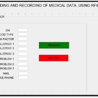 Interface Developed For Reading And Writing The Data Of The RFID Device Download Scientific