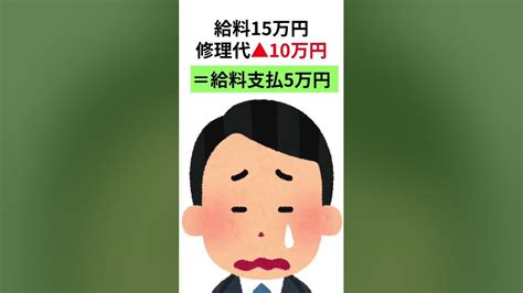 【賃金の遅延や損害との相殺はダメ】shorts 労働基準法 労働基準監督署 労働法 労基法 社労士社会保険労務士賃金 給料