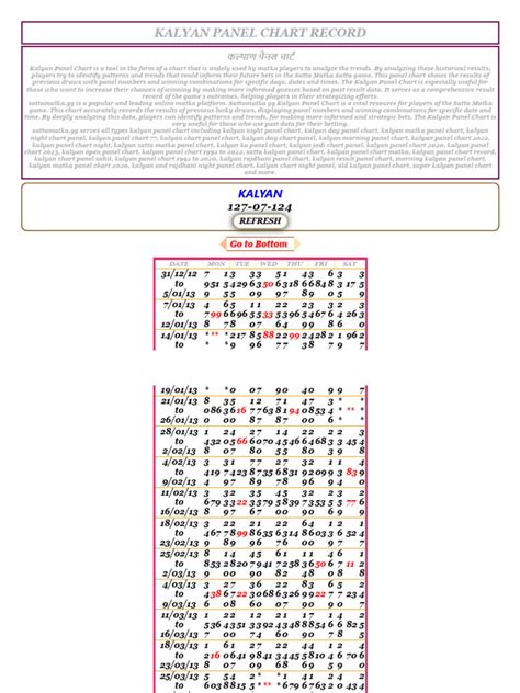 Kalyan Panel Chart Overview 1992 2022 Pdf