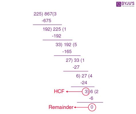 Hcf Of 867 And 225 How To Find Hcf Of 867 And 225