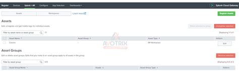 Splunk Cloud Gateway Avotrix