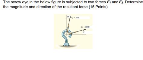 Solved The Screw Eye In The Below Figure Is Subjected To Two