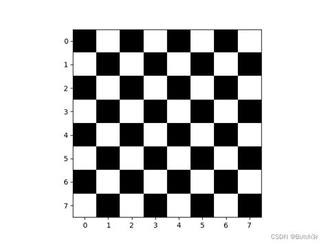 Numpy学习记录3 反转一维数组中大于3小于8的所有元素 即将此部分元素符号取反。 Csdn博客