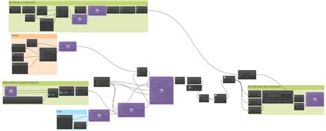 Solid Centroid Revit Dynamo