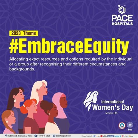 International Womens Day 2025 Theme Omer N Walt