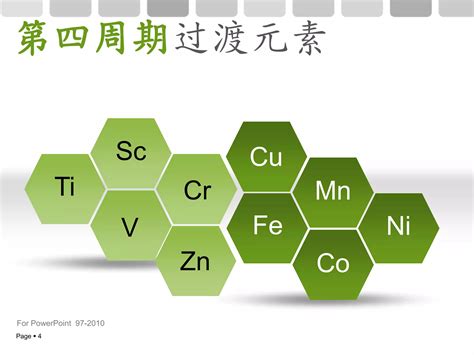 Transition Element Pptx Transition Element Pptx