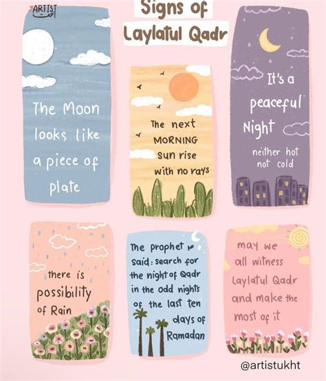 Ramadan Kareem Quotes Inspirational Islamic Sayings