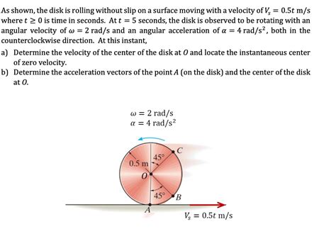 solved as shown the disk is rolling without slip on a