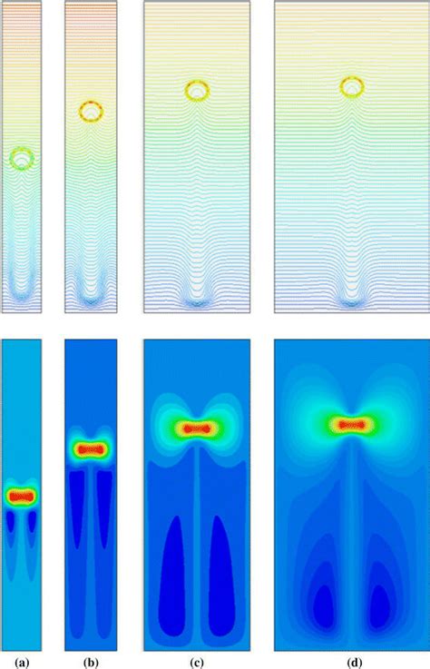 Contours Of Temperature Top And Streamlines Bottom Illustrate The