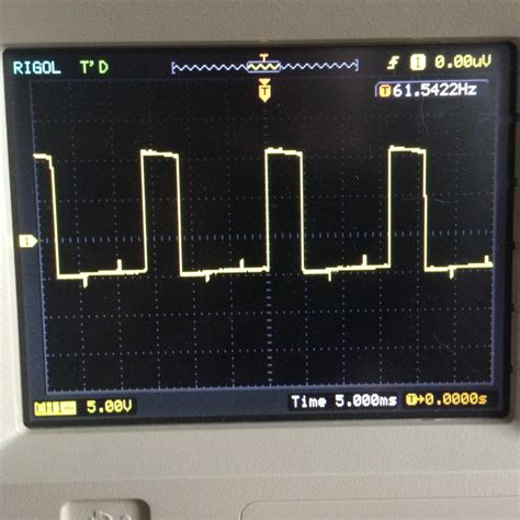 Inverters Output Square Wave Off Grid Ham