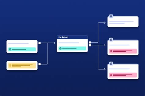 Analysez lusage de vos données avec la nouvelle fonctionnalité de data