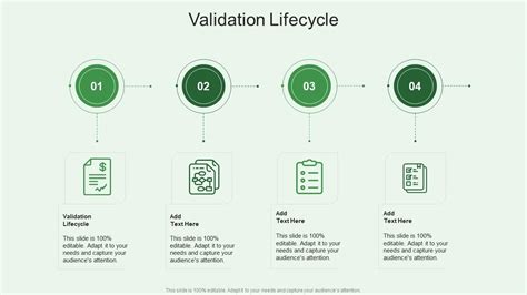 Validation Lifecycle In Powerpoint And Google Slides Cpb PPT Slide