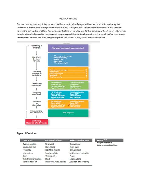 Decision Making Summary Decision Making Decision Making Is An Eight