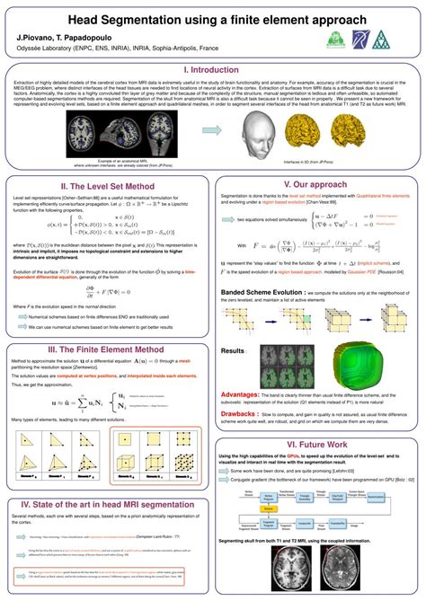 ppt head segmentation using a finite element approach powerpoint