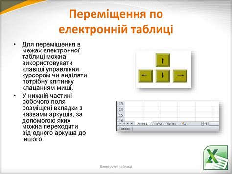 Таблиці електронні таблиці Табличний процесор його призначення Об