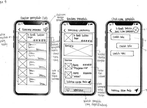 Lo Fi Wireframes By Indah Sri Wahyuni