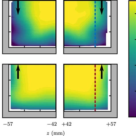 Schlieren Image Of The Oblique Shock Boundary Layer Interaction For A Download Scientific