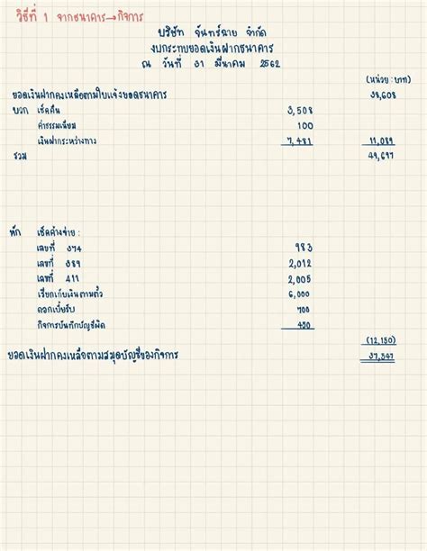 งบกระทบยอดเงินฝากธนาคาร 👩‍🏫วิธีที่ 1 จากธนาคารไปหากิจการ 👩‍🏫วิธีที่ 2