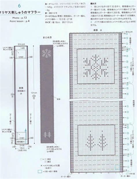 基础与进阶版棒针围巾花样图解基本上下针华夫饼纹及镂空花 编织图库 编织人生