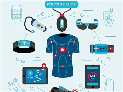 Best Wearable Tech For Real Time Health Monitoring Moldstud