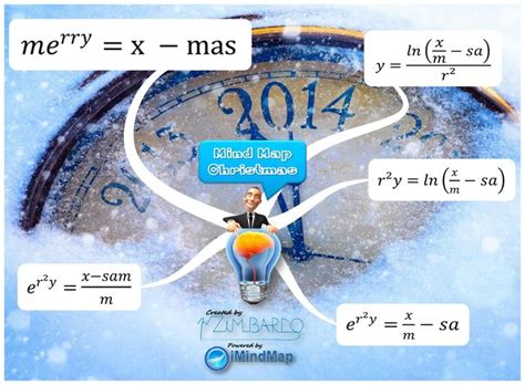 Example Of Mind Map Merry Christmas Equation 2014