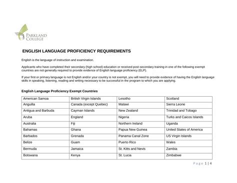 Pdf English Language Proficiency Requirements · 4 English