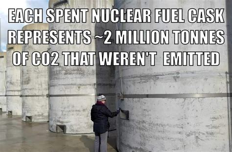 Brian Davis On Linkedin If The Typical Used Nuclear Fuel Cask
