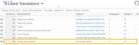 Multilingual Support Cinchy Documentation