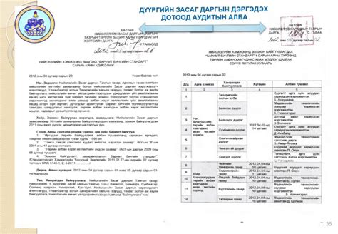 Албан хэрэг хөтлөлт стандартын хичээл Youtube