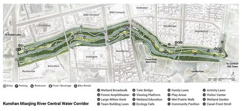 Miaojing River From A Hidden Treasure To Ecological Infrastructure Landezine International